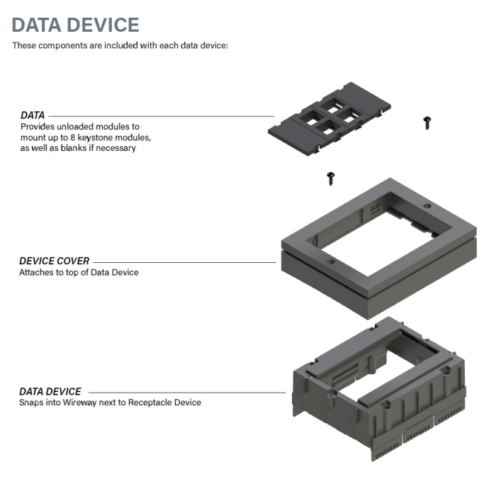 Connectrac® CTXP106251C | Connexion